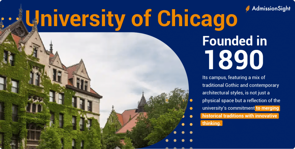 How to Get into UChicago: Admission Requirements and Tips | AdmissionSight