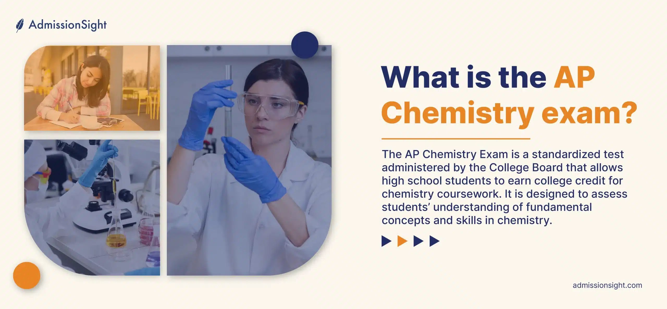 The The Ultimate Guide to Acing the AP Chemistry Exam 2019-2020 ...