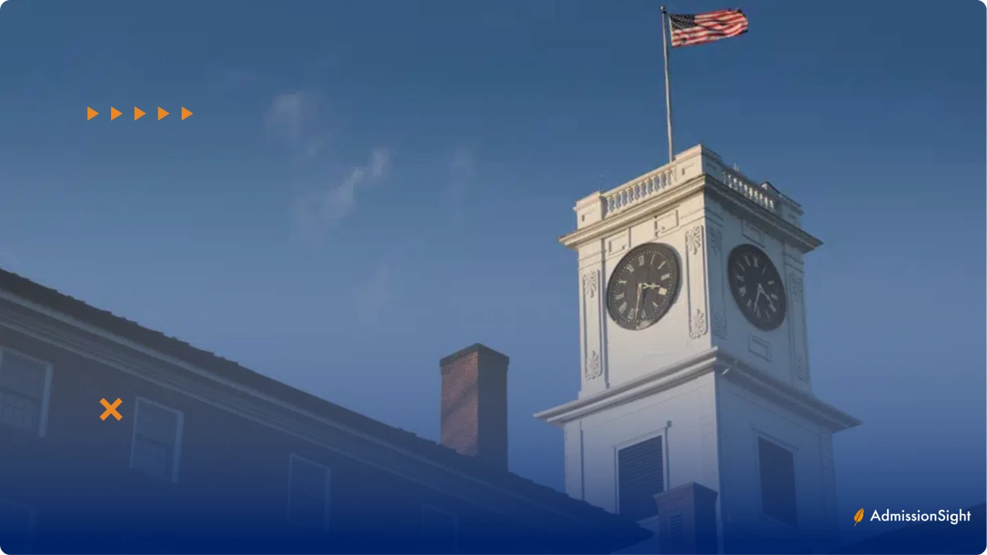 Where Is Amherst Located? | AdmissionSight