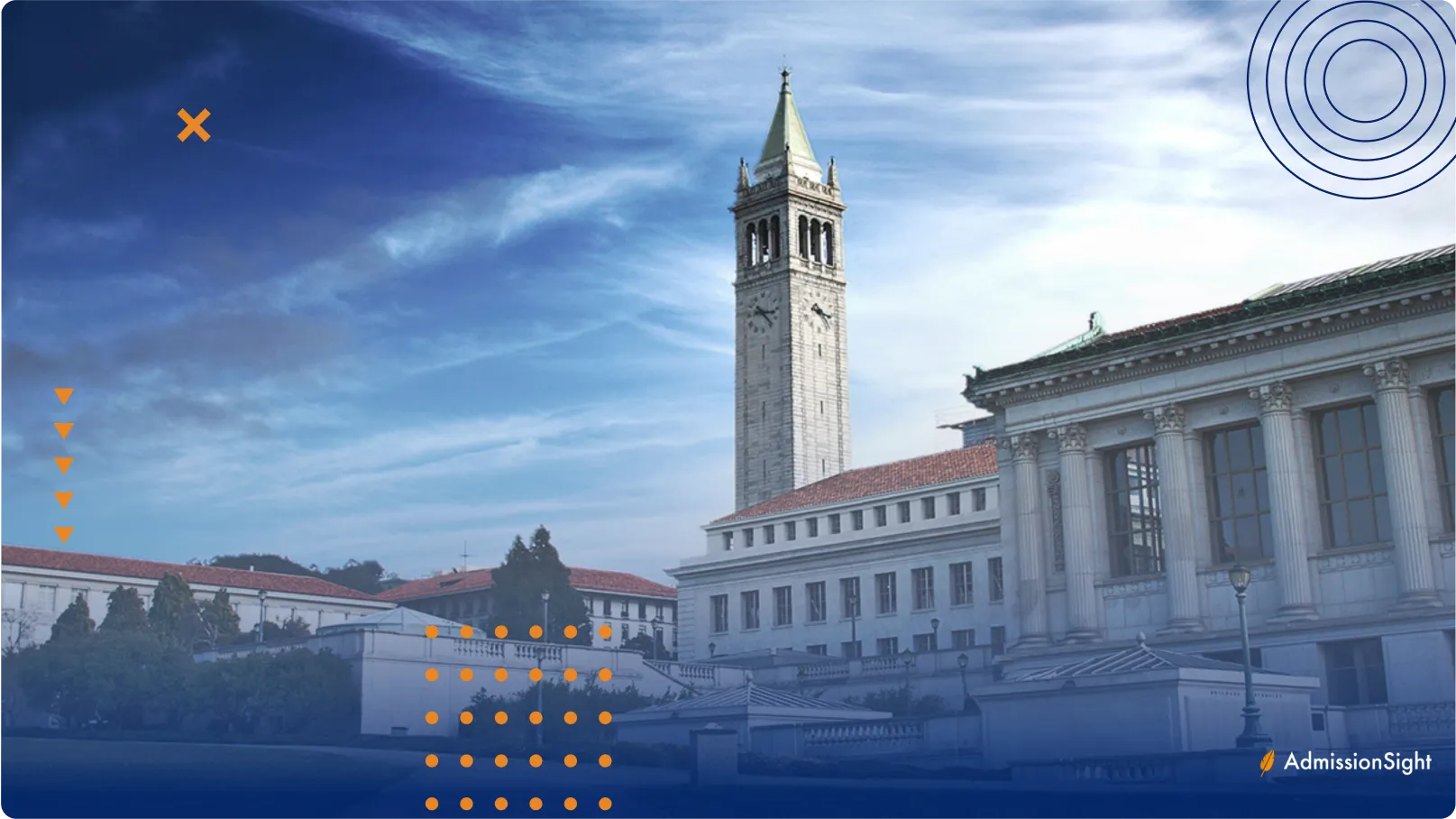 UC Berkeley Acceptance Rate by Major | AdmissionSight