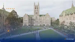 Boston College Application Deadline: Key Dates for 2025-2026 ...