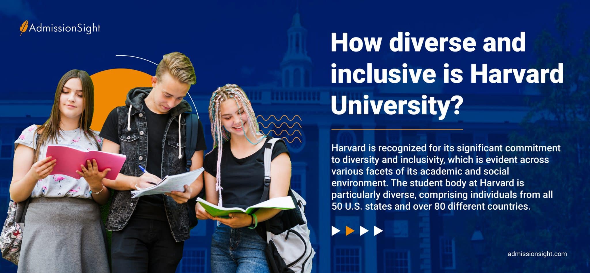 Harvard Diversity Statistics: A Closer Look | AdmissionSight