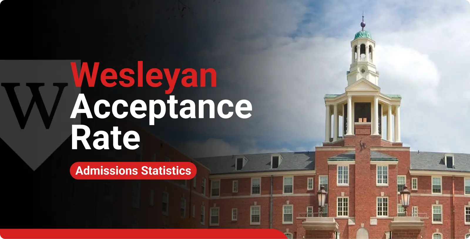 Wesleyan Acceptance Rate: Class of 2029 Admissions Statistics | AdmissionSight